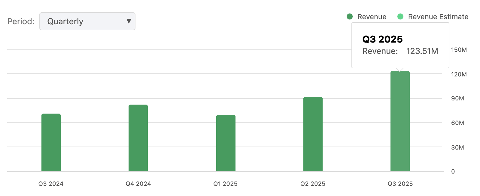 Uxin: Operating Progress Isn’t Fixing The Balance Sheet (Downgrade ...