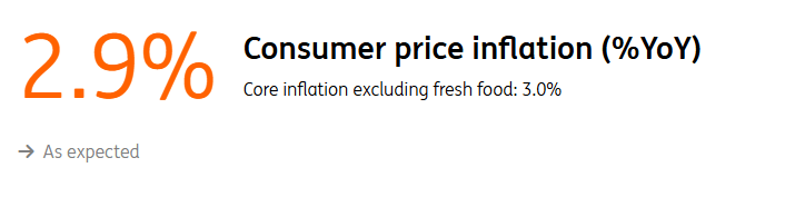 Further Bank of Japan Hikes Are Expected, But Not Imminent | Seeking Alpha