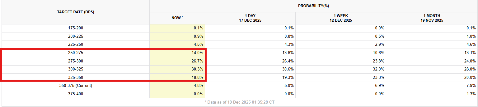 PDI CEF: An Outperformance Candidate For 2026 (NYSE:PDI) | Seeking Alpha