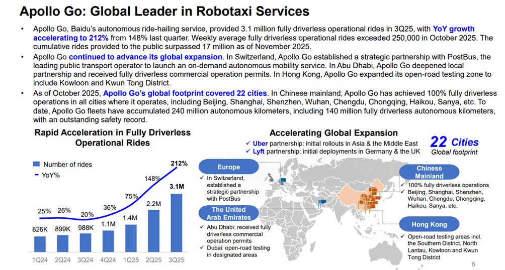 Baidu: Buy The AI Infrastructure, Not The Chatbot Hype (NASDAQ:BIDU ...