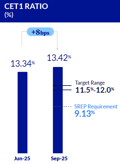 BBVA: The Risk-Reward Proposition Is Not Good For Long-Term Investors ...