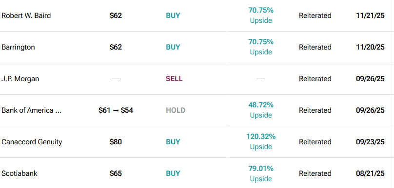Concentrix Stock: Dirt Cheap With Caveats (CNXC) | Seeking Alpha