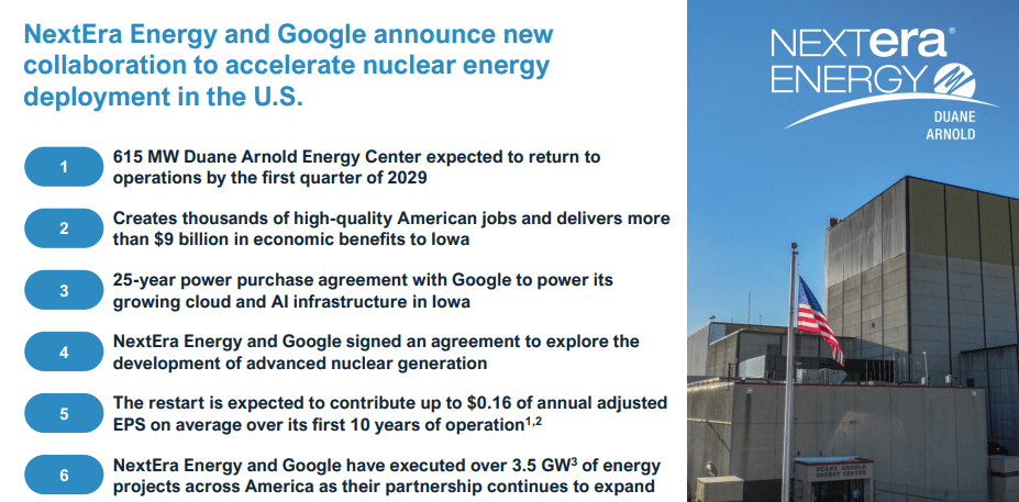 NextEra: Strong Regulatory Backdrop And Renewables Leadership Favor A ...