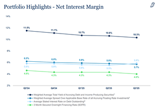 Blue Owl Capital: Merger Or No Merger, OBDC Is A Strong Buy (NYSE:OBDC ...