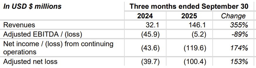 Nebius Stock: The Market Is Missing A Huge 2026 ARR Growth Surge ...
