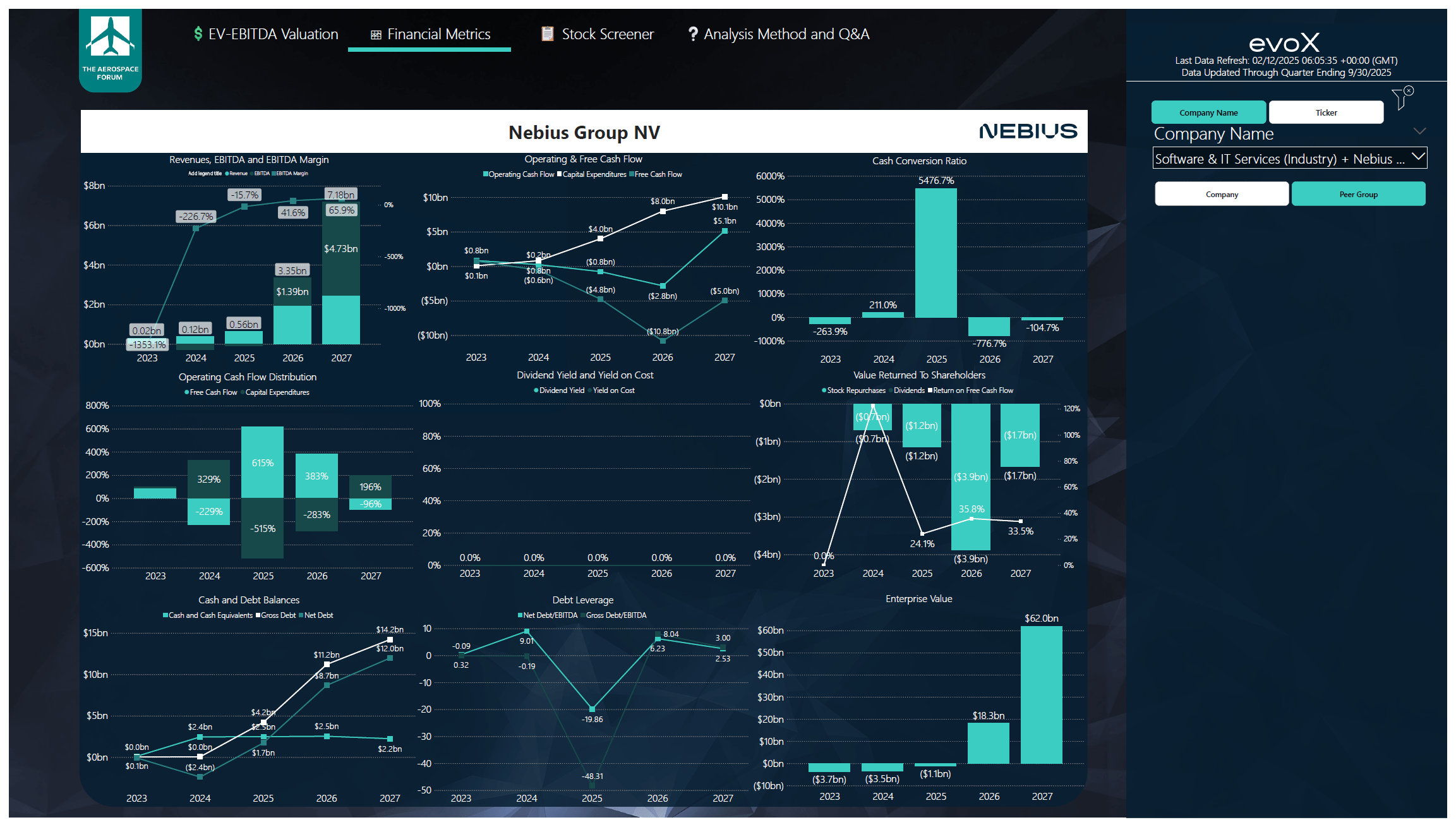 Nebius Stock: The Market Is Missing A Huge 2026 ARR Growth Surge ...