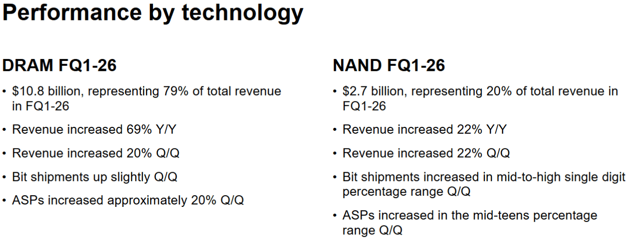 Tech ETF Faceoff: FTEC Vs. XLK (The Winner May Surprise You) (NYSEARCA ...