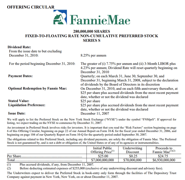 Buy This Undervalued Fannie And Freddie Potential Q1 IPO Setup (OTCMKTS ...