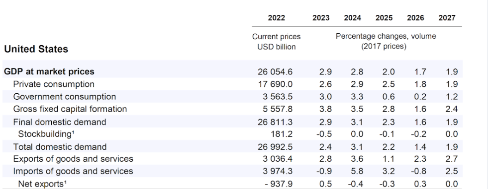 The 2026 Market Derby Is Under Starters Orders - Where To Put Your ...