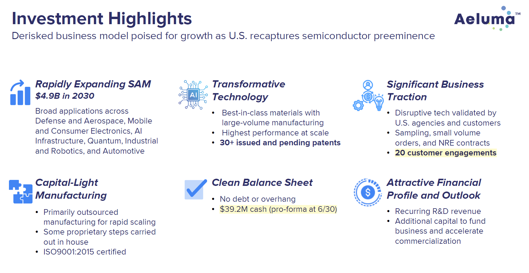 Aeluma: When A Semiconductor Story Stops Being A Science Project ...