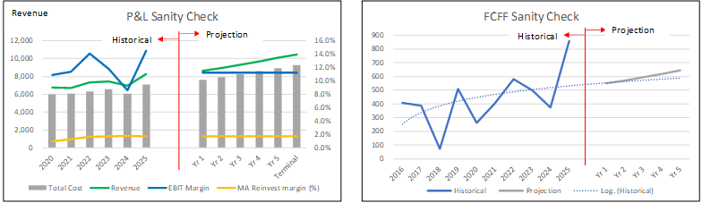 Bandai Namco: Growth Isn't The Story-Unit Economics Are (NCBDF ...