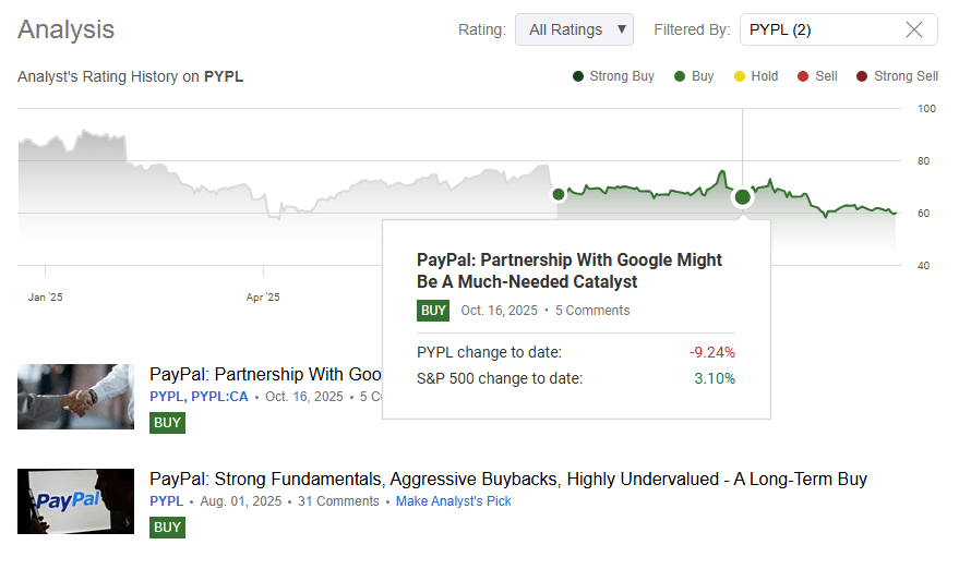 PayPal Stock: A Quality Fintech Trading Like A Broken Business (NASDAQ ...