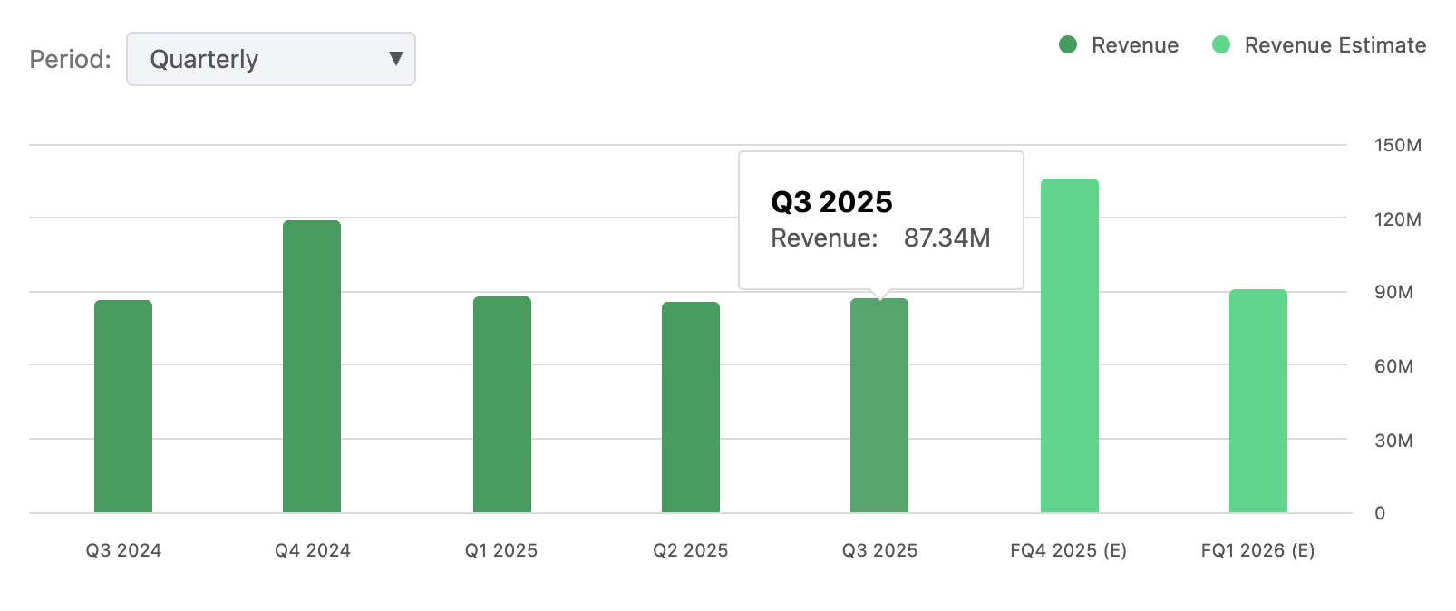 Adeia After Disney: Better Visibility, Same Risk Profile (ADEA ...