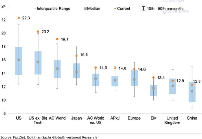 IXUS: Portfolio Diversification Via International Stocks (NASDAQ:IXUS ...