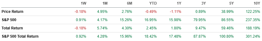 Lockheed Martin: Add Trump Pressure To The Pile Of Issues (NYSE:LMT ...