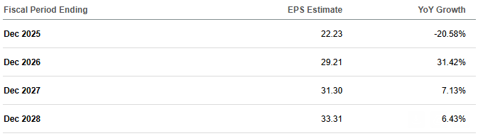 Lockheed Martin: Add Trump Pressure To The Pile Of Issues (NYSE:LMT ...
