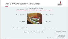Cardinal Energy: The Risk Rises (Rating And Outlook Downgrade) (CRLFF ...