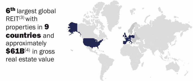 3 Sturdy High-Yielding Net Lease REITs Ready To Buy | Seeking Alpha