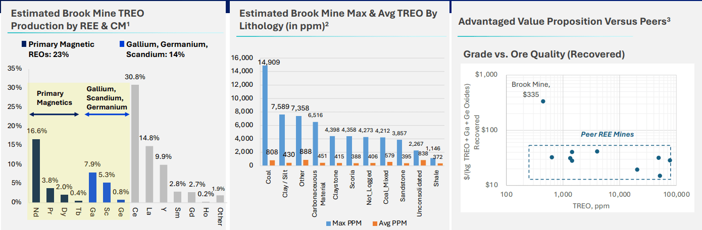 Ramaco Resources: Buyback Strength, But The Cycle Still Matters (NASDAQ ...
