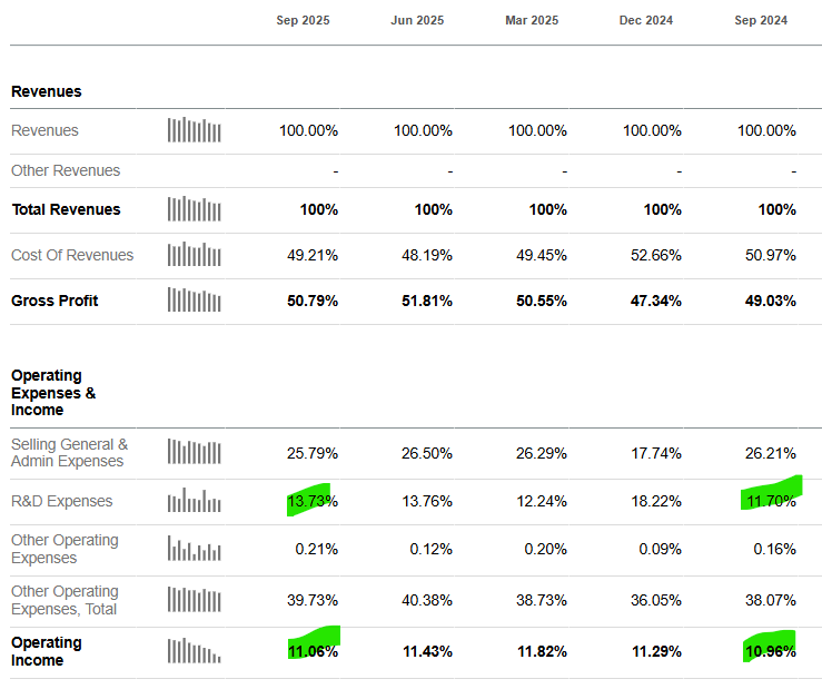 Amazon's Stock Is Dirt Cheap (NASDAQ:AMZN) | Seeking Alpha