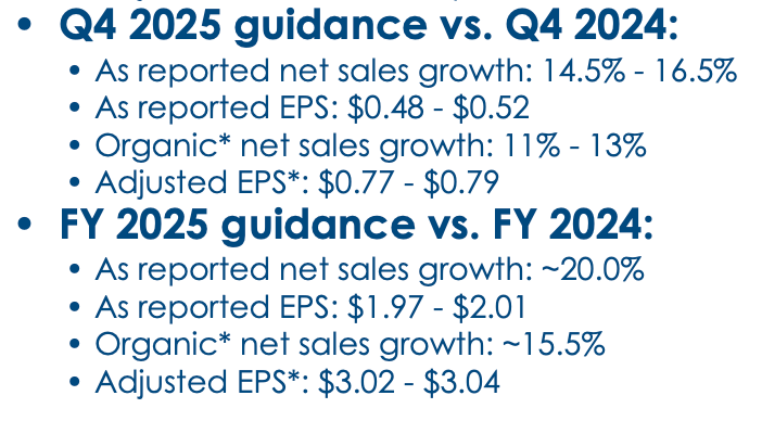 Boston Scientific Stock: Premium MedTech Growth Story With Attractive ...