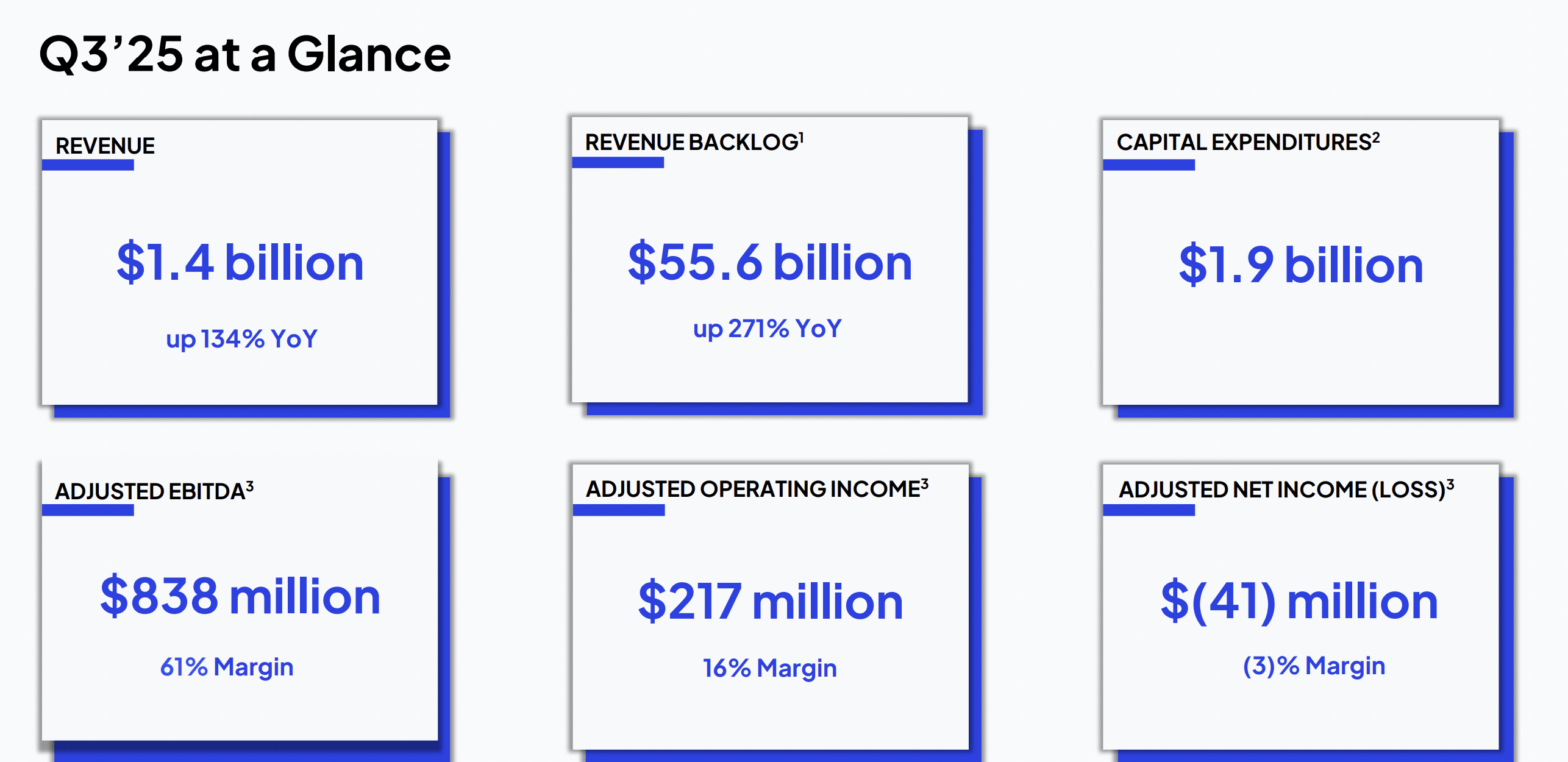 CoreWeave Has Dramatically Further To Fall (NASDAQ:CRWV) | Seeking Alpha