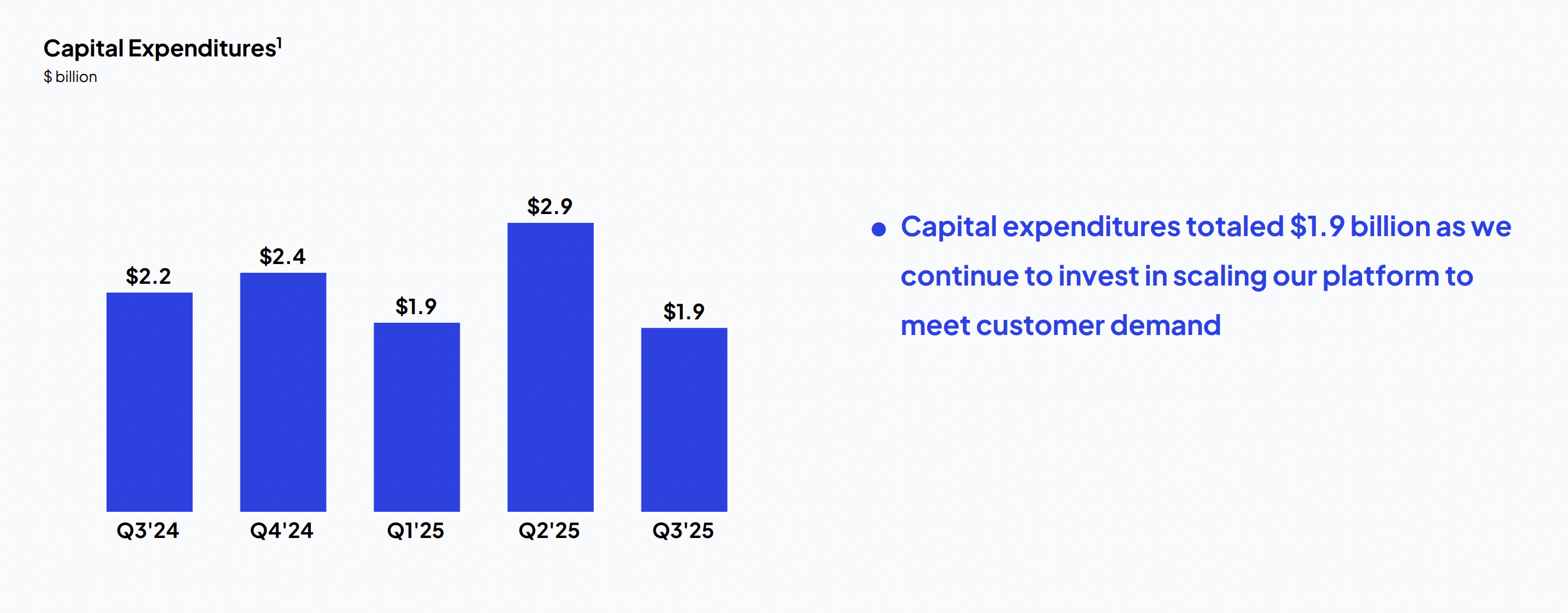 CoreWeave Has Dramatically Further To Fall (NASDAQ:CRWV) | Seeking Alpha