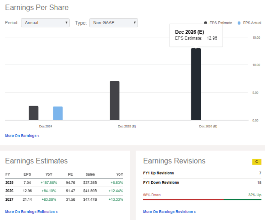 The AI Boom Needs Power: Why GE Vernova Stands Out For 2026 (NYSE:GEV ...