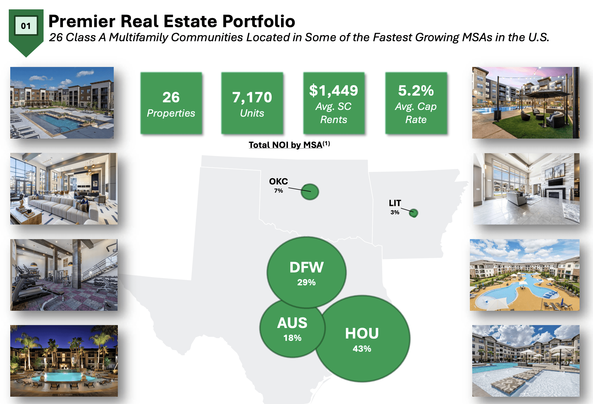 2 REITs That Pay Me $1,000 Each Month | Seeking Alpha