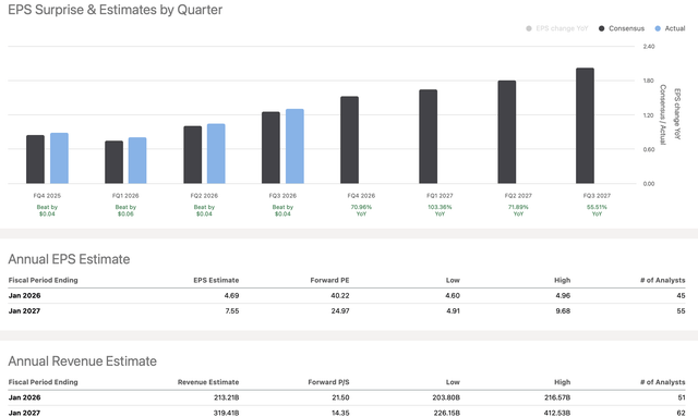Why I Just Bought Some Nvidia Stock (NASDAQ:NVDA) | Seeking Alpha