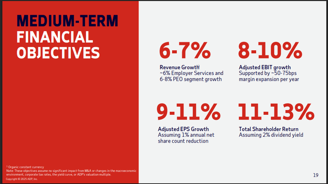 Love Direct Deposit? You'll Love Automatic Data Processing (NASDAQ:ADP) | Seeking Alpha