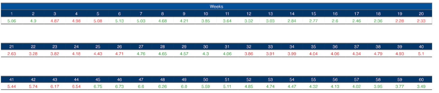 Money Supply Grows For A 25th Consecutive Month | Seeking Alpha