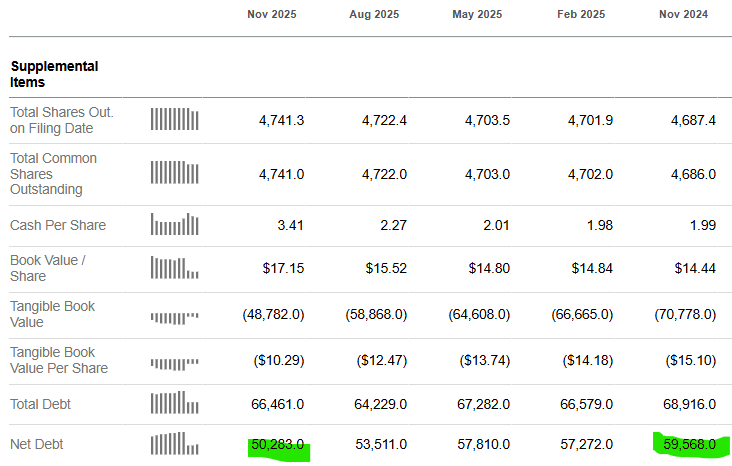 Broadcom: Aggressive Revisions Justify Strong Buy Upgrade (NASDAQ:AVGO ...