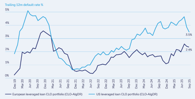 Outlook For 2026 - Three Trends From 2025 That I See Continuing ...