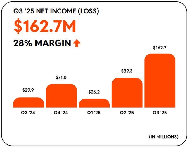 Why Reddit May Be The Next Big Win For Aggressive Growth Investors ...
