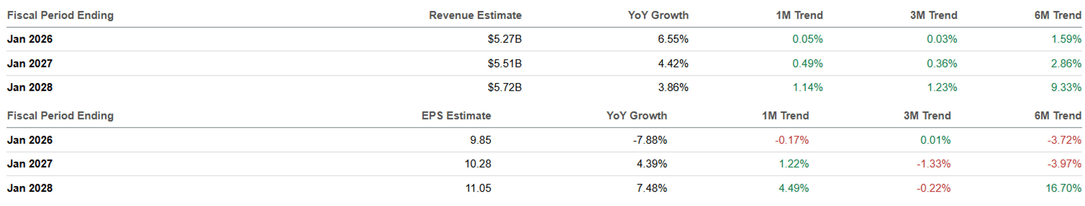 Abercrombie & Fitch: Fade The Rally - Outsized Market Rotation Meets ...
