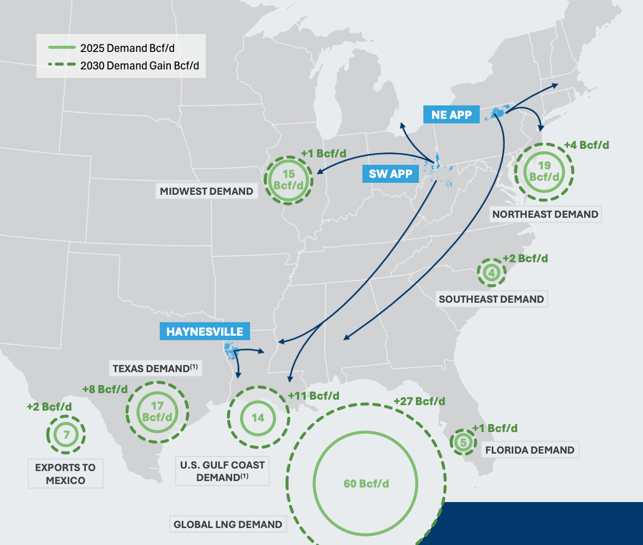 Expand Energy: Strong Positioning For Bullish 2026 (NASDAQ:EXE ...