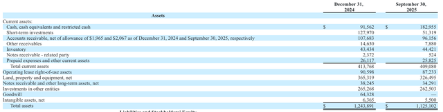 Clean Energy Fuels: Introducing Unnecessary Portfolio Risks (NASDAQ ...