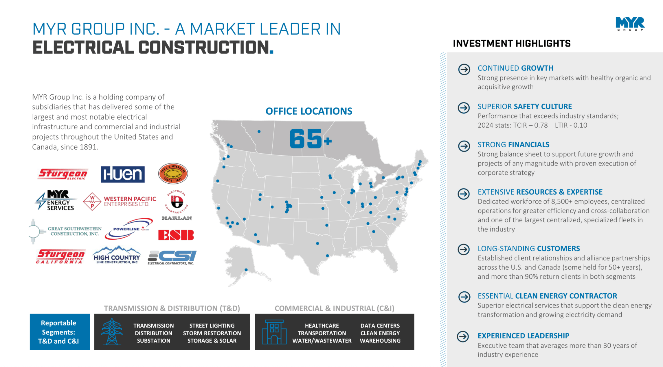 Margin Recovery Brightens MYR Group’s Electrical Contracting Profit ...