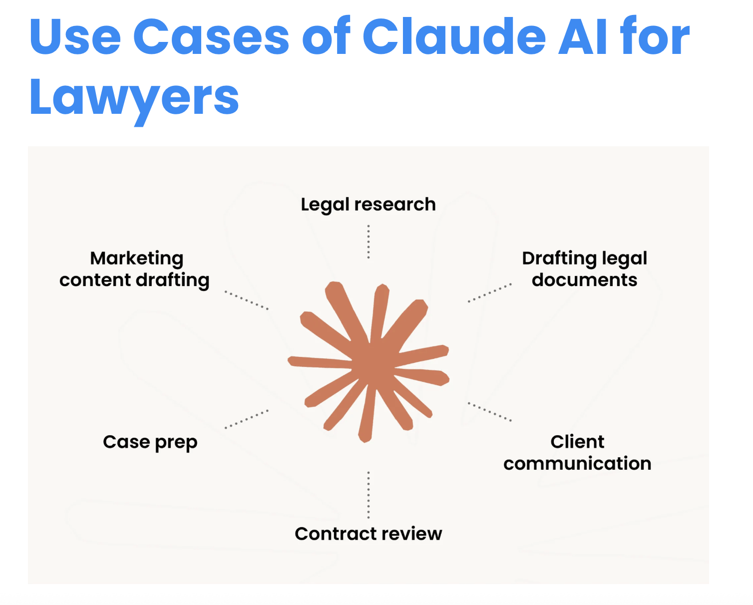 Why Amazon Could Lead The Mag 7 In 2026 (NASDAQ:AMZN) | Seeking Alpha