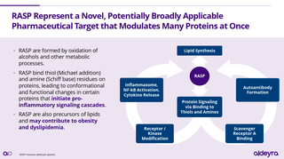 Aldeyra Therapeutics: Reproxalap’s March 2026 FDA Decision Is The ...