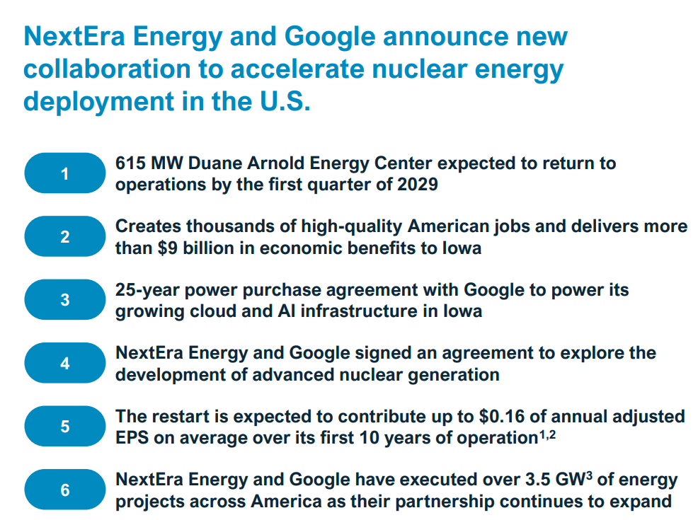NextEra Energy: Investment Opportunity Is Already Priced In (NYSE:NEE ...