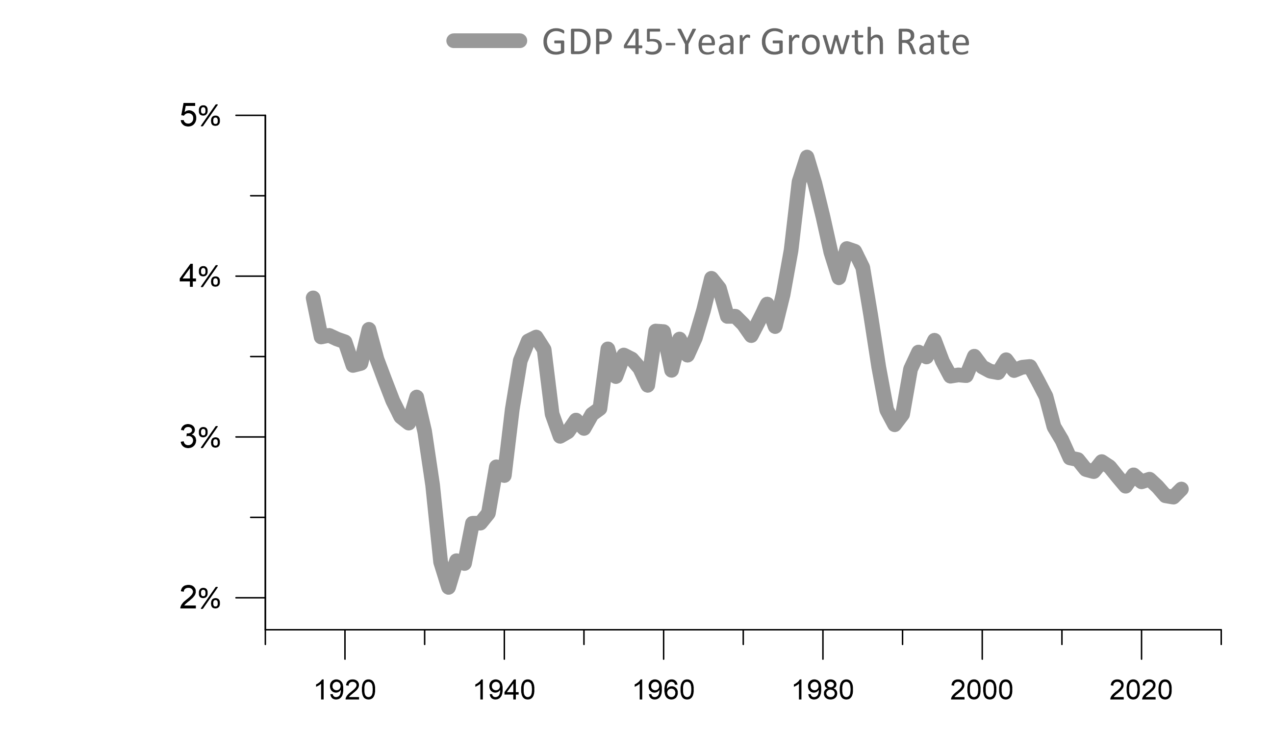 Capitalists' Cannibalized Economy To Boost Stocks: Consequences Coming ...