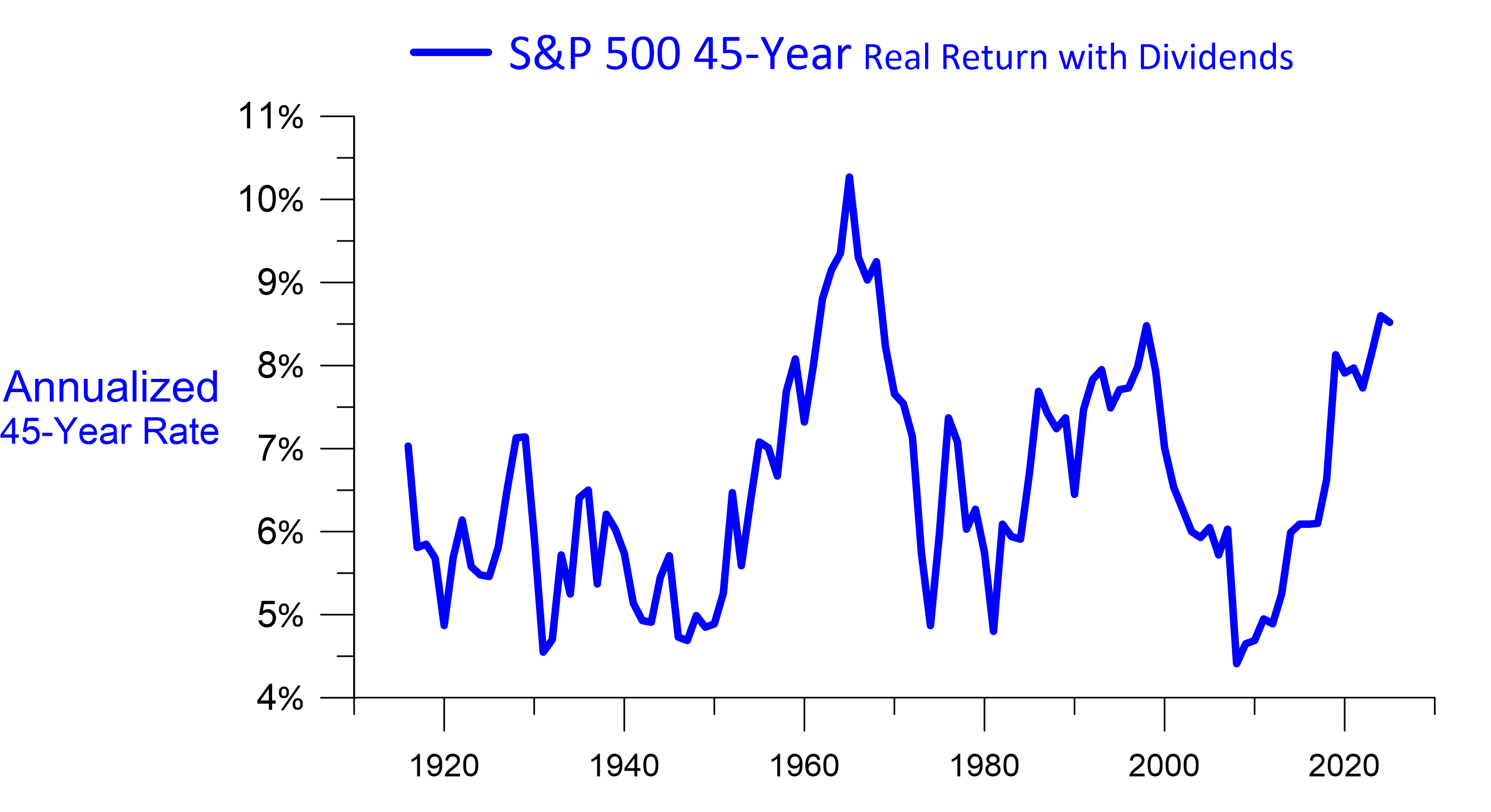 Capitalists' Cannibalized Economy To Boost Stocks: Consequences Coming ...