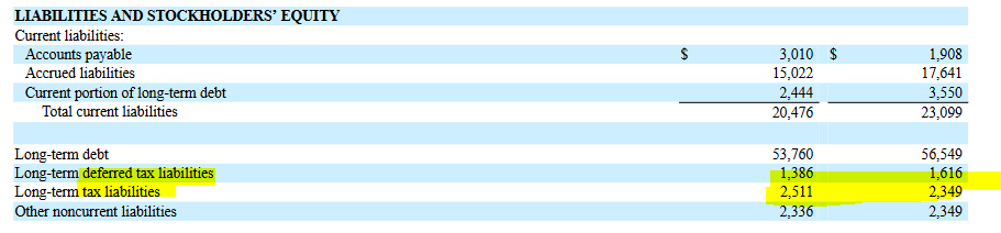 Amgen: Stagnation And The IRS Are Coming (NASDAQ:AMGN) | Seeking Alpha