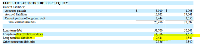 Amgen: Stagnation And The IRS Are Coming (NASDAQ:AMGN) | Seeking Alpha