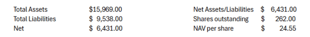Alcoa: Positioned For Long Term Success In An Market Uncertainty (NYSE ...