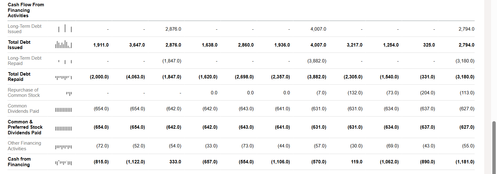 Kinder Morgan Stock: I Would've Entered If Not For Liquidity And ...