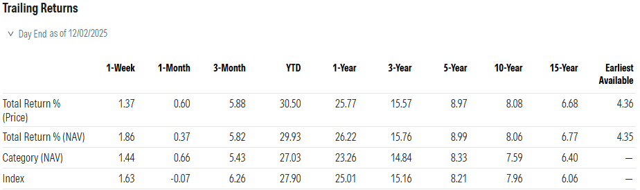 SPDW Over VEA: A Comparative Analysis Of Developed Market ETFs (NYSEARCA:SPDW) | Seeking Alpha