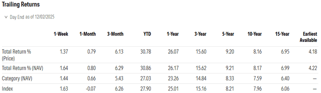 SPDW Over VEA: A Comparative Analysis Of Developed Market ETFs (NYSEARCA:SPDW) | Seeking Alpha